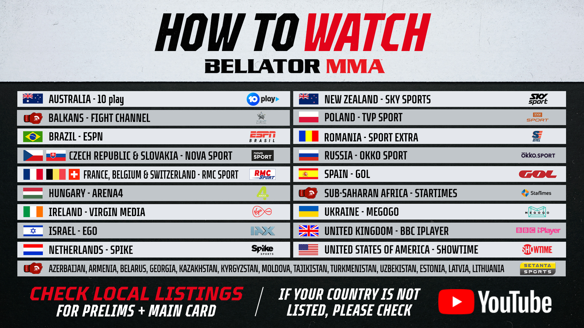 Where and How to Watch MMA Streams - The AllStar